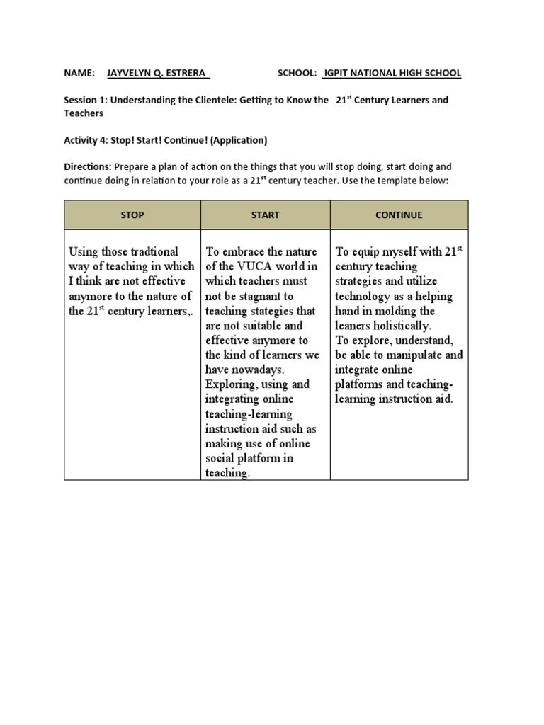 Session 1 Activity 4 - Stop! Start! Continue! (Application) | PDF