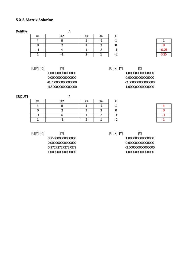 5 X 5 Matrix Solution: Dolittle | PDF