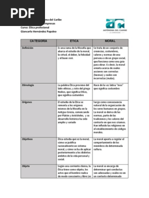 Cuadro Comparativo Entre Tica Y Moral Docsity
