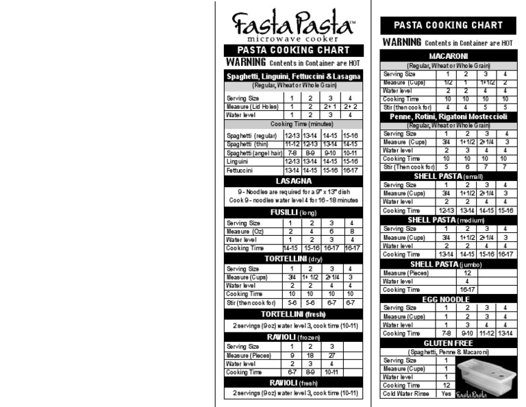 Fasta Pasta Cooking Chart | PDF | Pasta | Italian Cuisine
