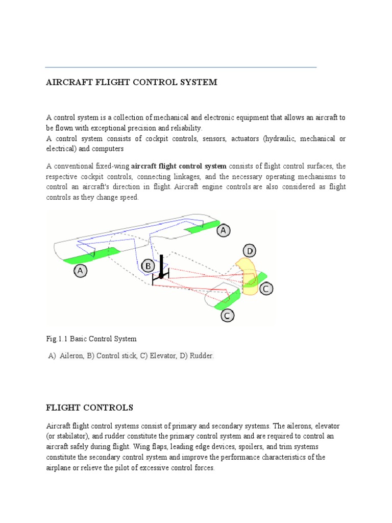 Aircraft Flight Control System | PDF | Flight Control Surfaces ...