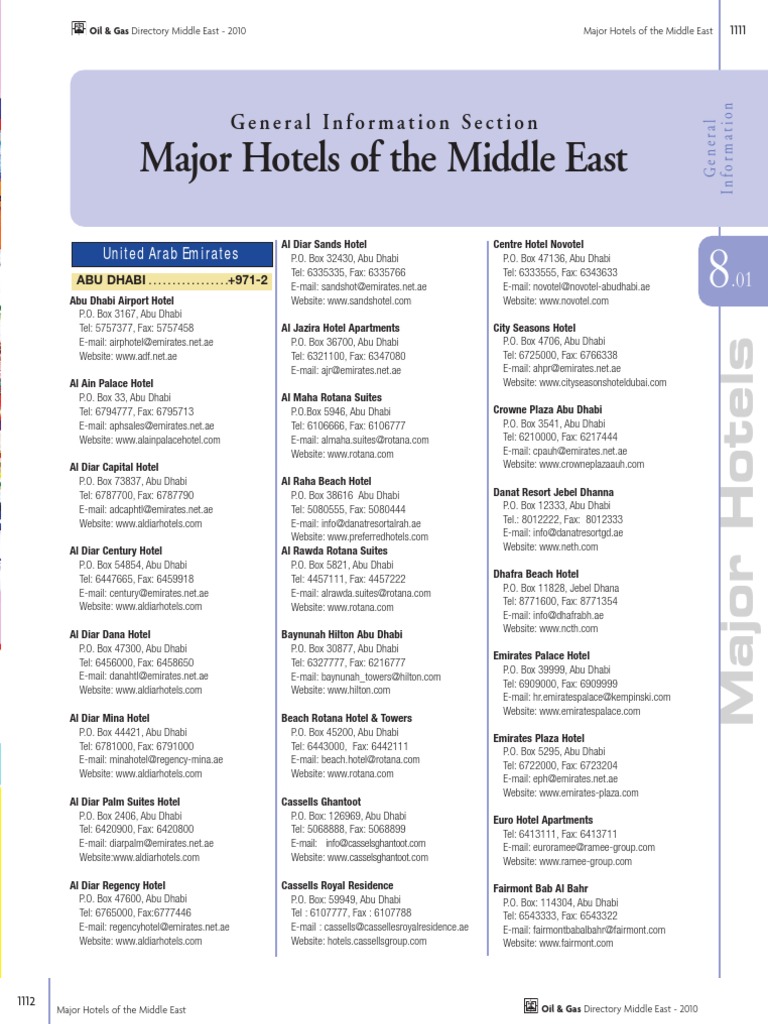 Hotels | PDF