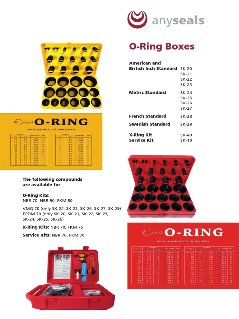 A Comprehensive Guide to O-Ring and X-Ring Kits: Specifications ...