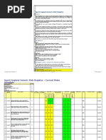 ISO 9001-2015 Management Review Template | PDF