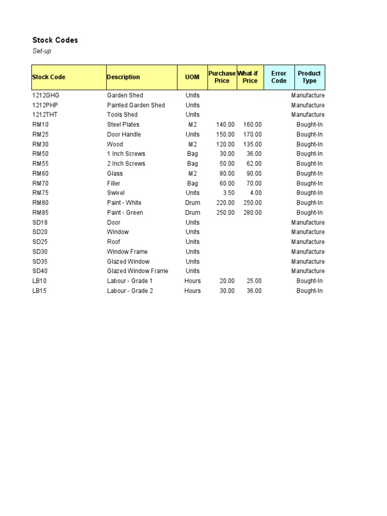Stock Codes: Set-Up | PDF | Window | Architectural Design