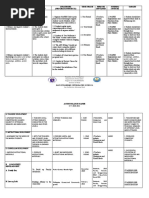 MAPEH Action Plan | PDF | Project Based Learning | Behavior Modification