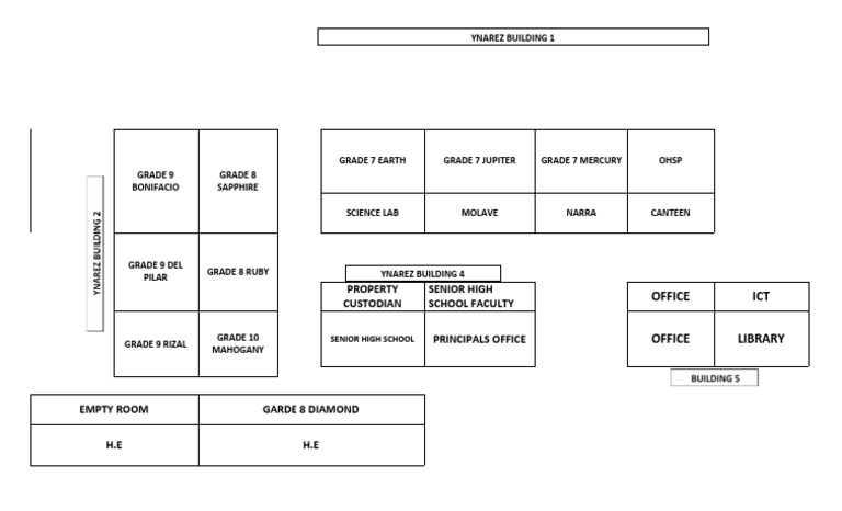 School Building Room Layout Overview | PDF
