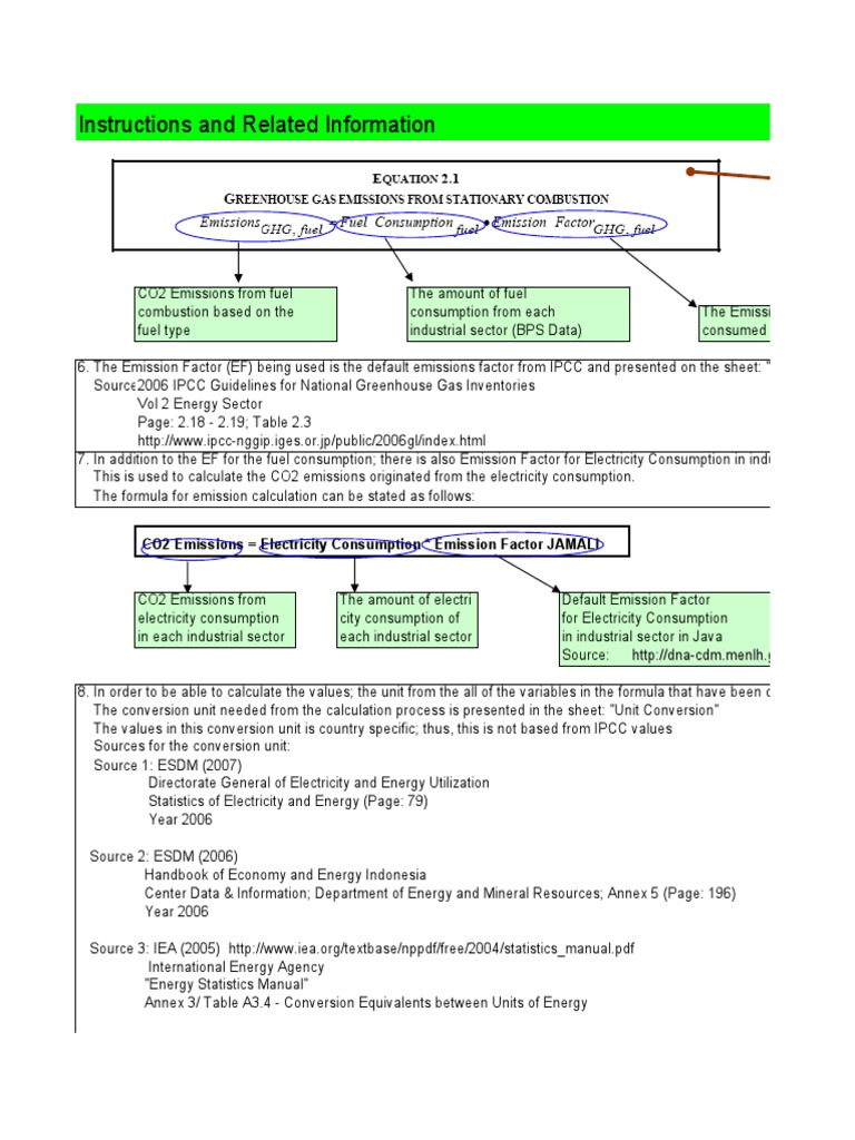Calculation of GHG Industry | PDF | Emission Intensity | Greenhouse Gas