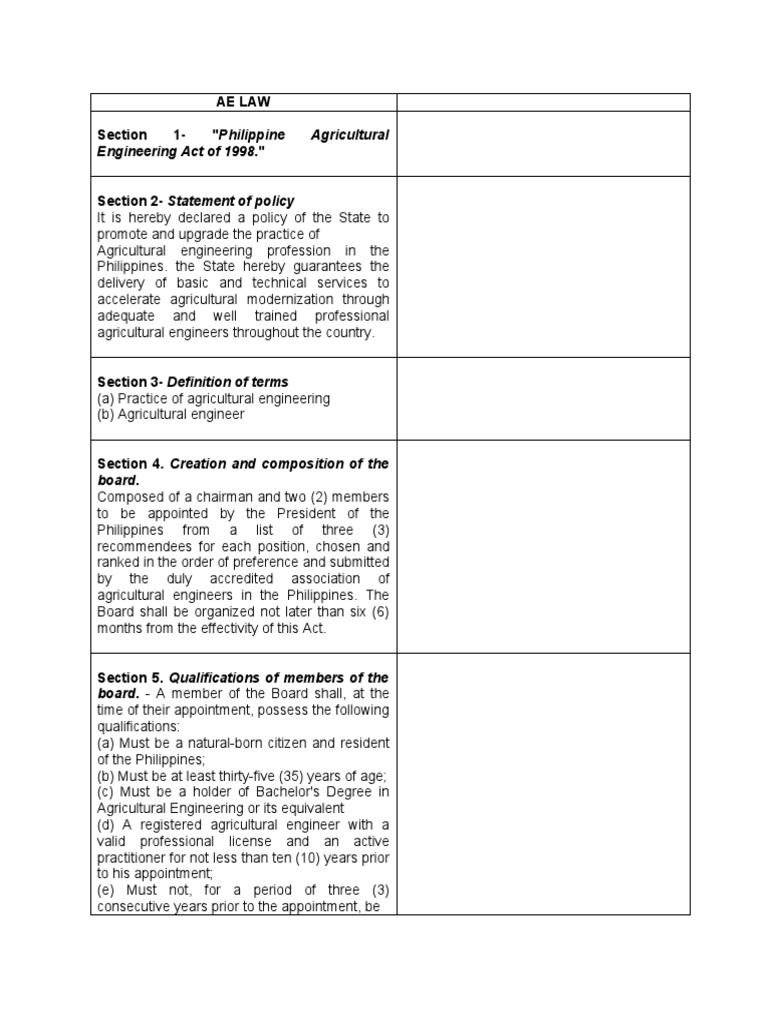 Engineering Act of 1998.": Ae Law Section 1-"Philippine Agricultural ...