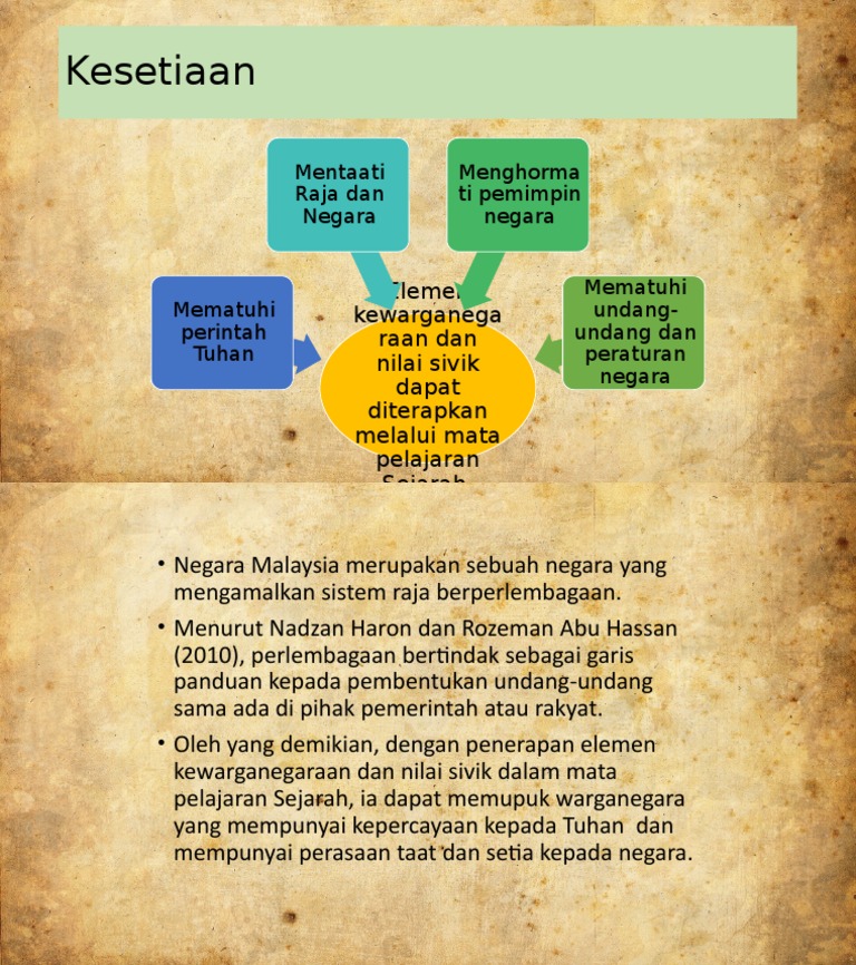 Kesetiaan | PDF
