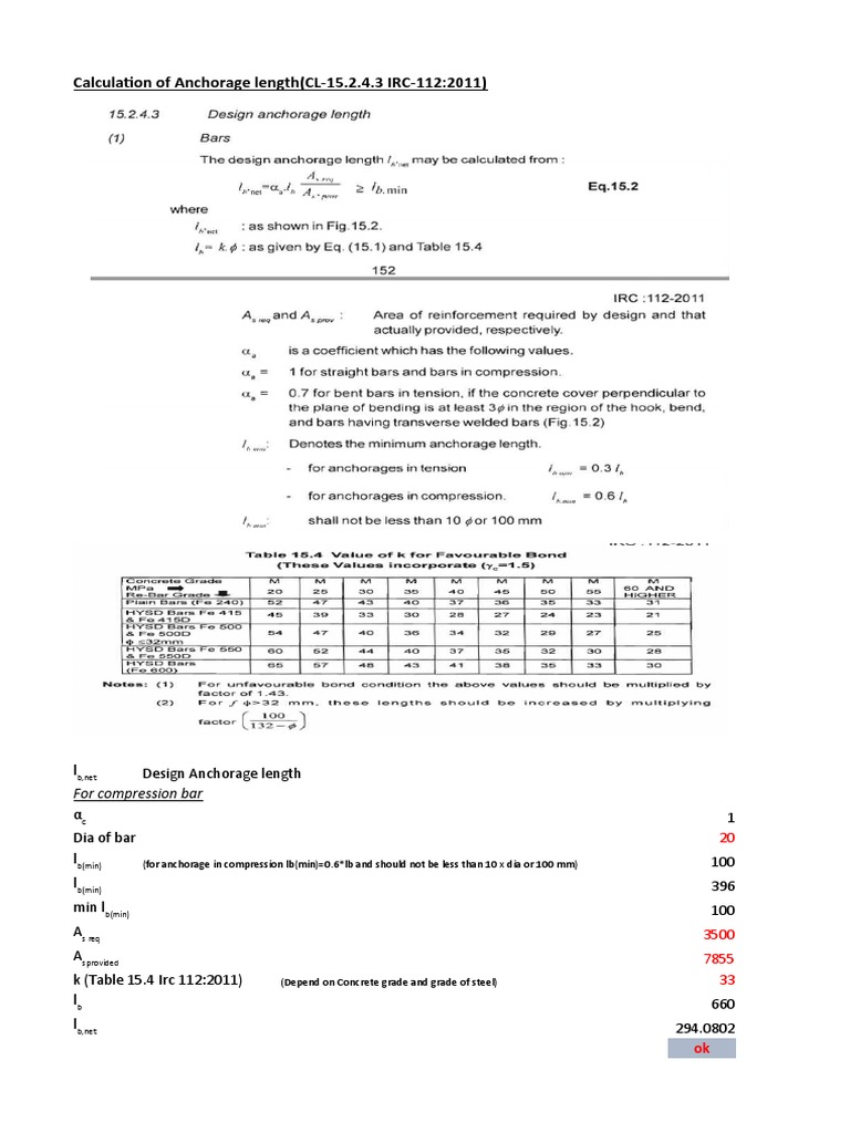 Lap Length & Anchorage | PDF | Building Materials | Composite Material