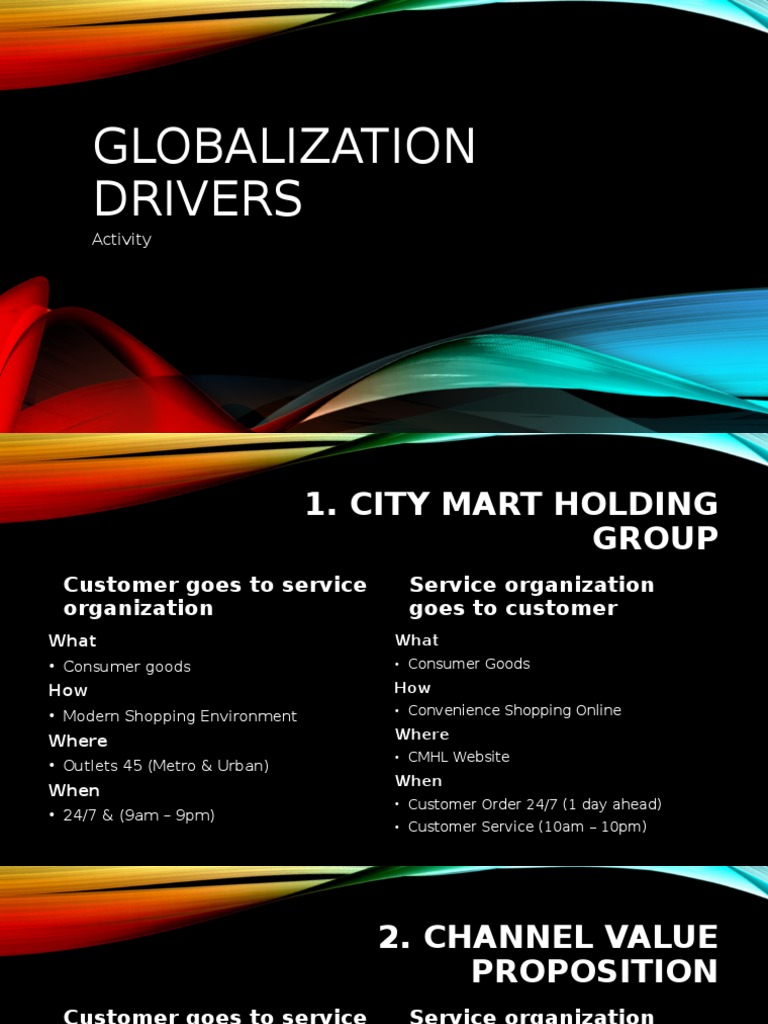 Globalization Drivers | PDF | Competition | Brand