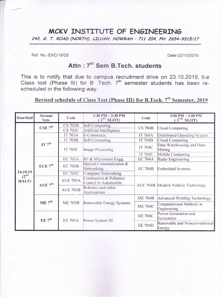 7th SEM B.Tech | PDF | Electrical Engineering | Electronics