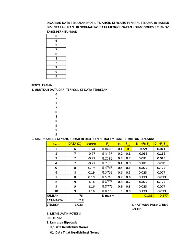 121a009 - Contoh Uji Normalitas | PDF
