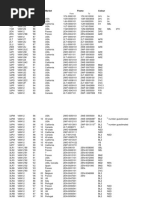 SRA Reading Laboratory Levels Chart Upated | PDF | Artistic Techniques ...