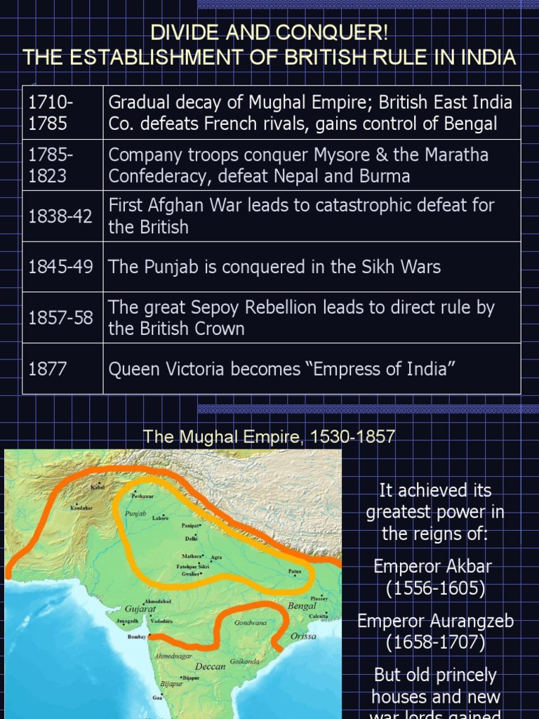 Divide and Conquer! The Establishment of British Rule in India | PDF ...