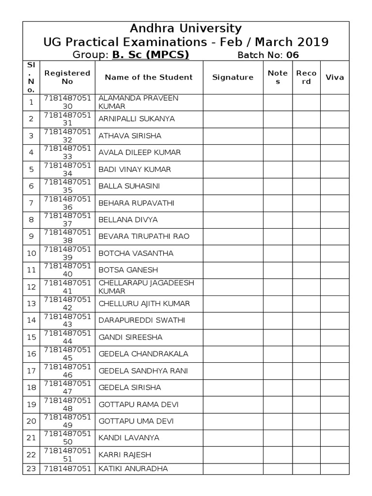 B.Sc Practical Exam Roster | PDF