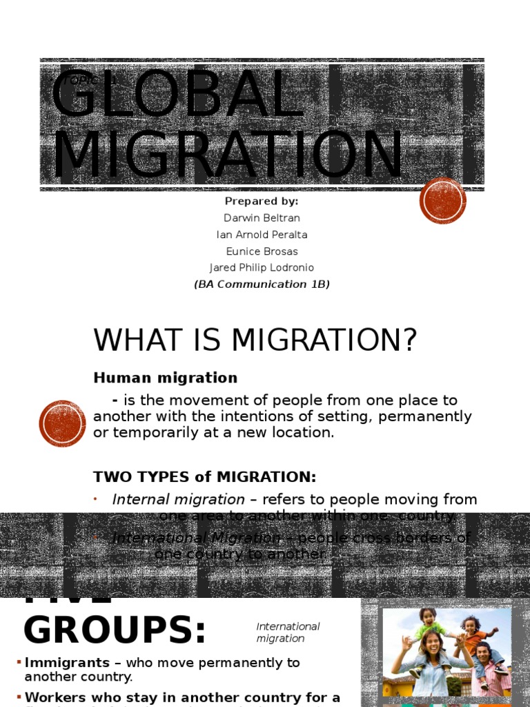 GLOBAL Migration | PDF | Human Migration | Immigration