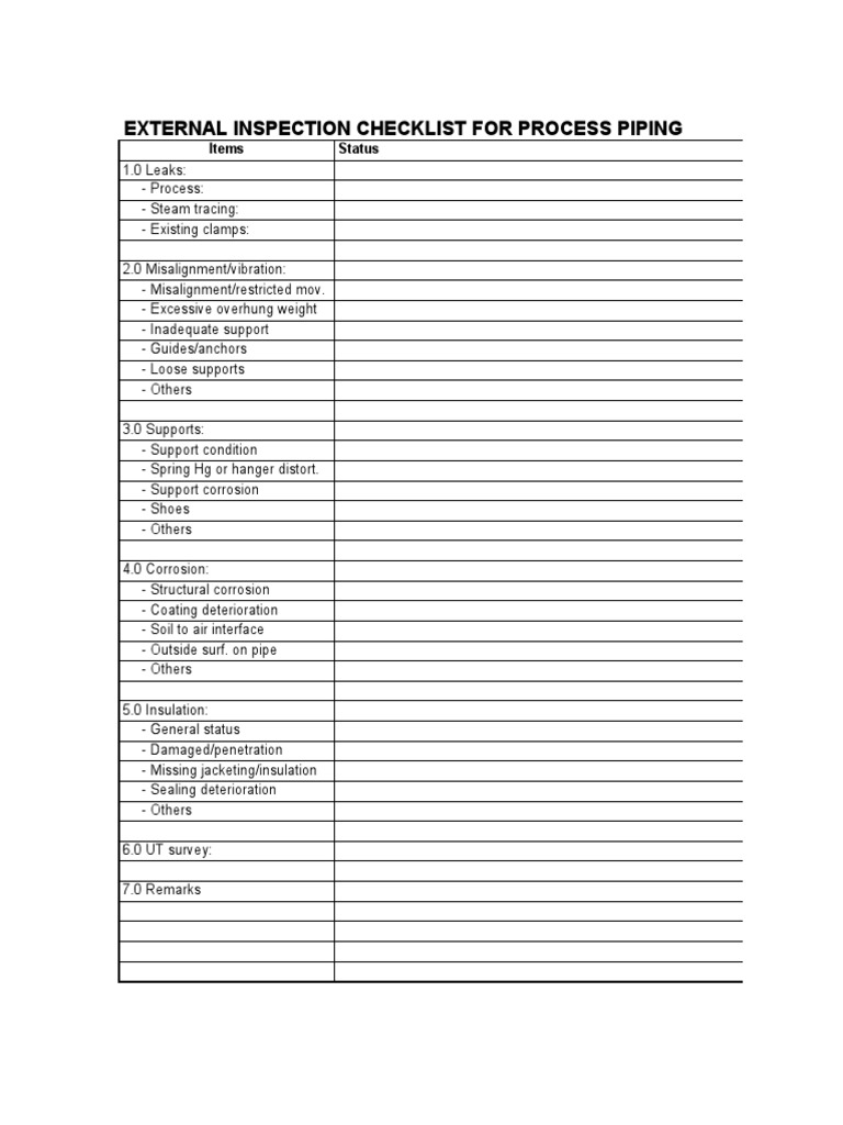 An External Inspection Checklist for Evaluating the Condition and ...