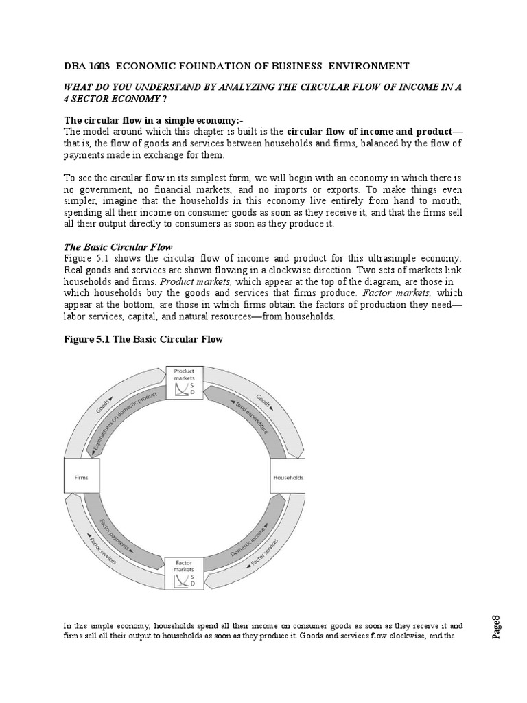 Analyzing the Circular Flow of Income in a 4 Sector Economy | PDF ...
