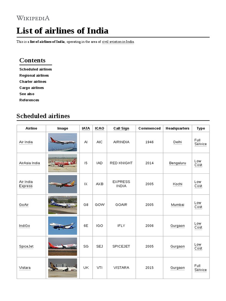 List of Airlines of India: Scheduled Airlines Regional Airlines Charter ...