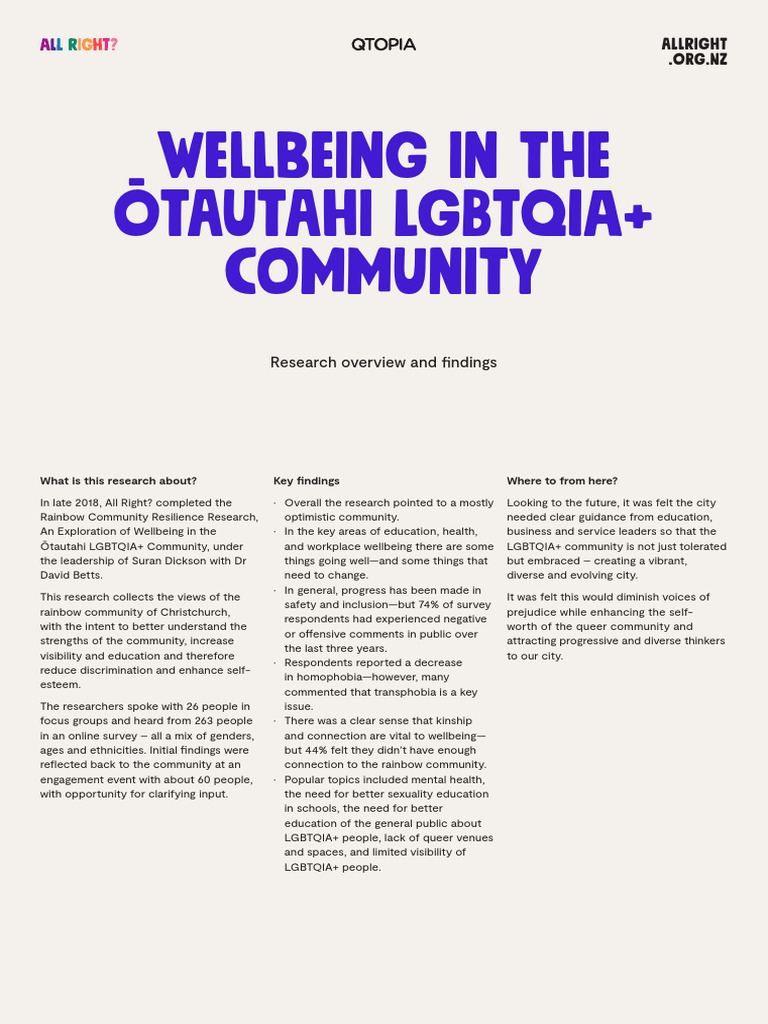 ART_26_LGBTQIA_Infosheets_1.pdf | PDF | Lgbt | LGBTQIA+ Studies