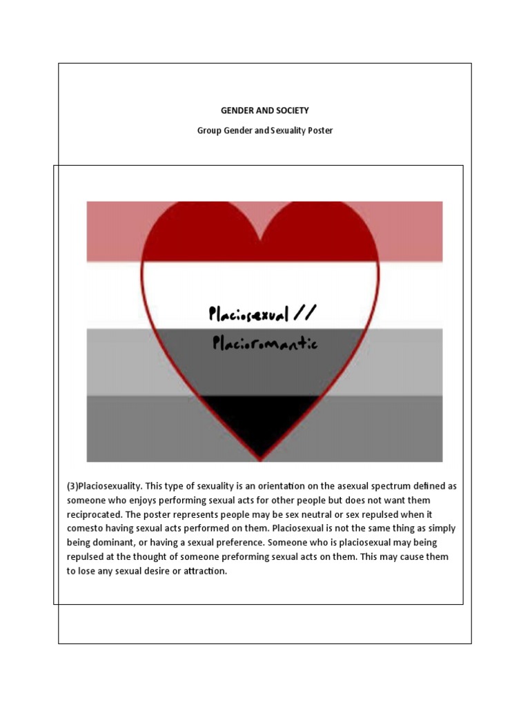 Group Gender and Sexuality Poster | PDF | Polyamory | Sexual Orientation