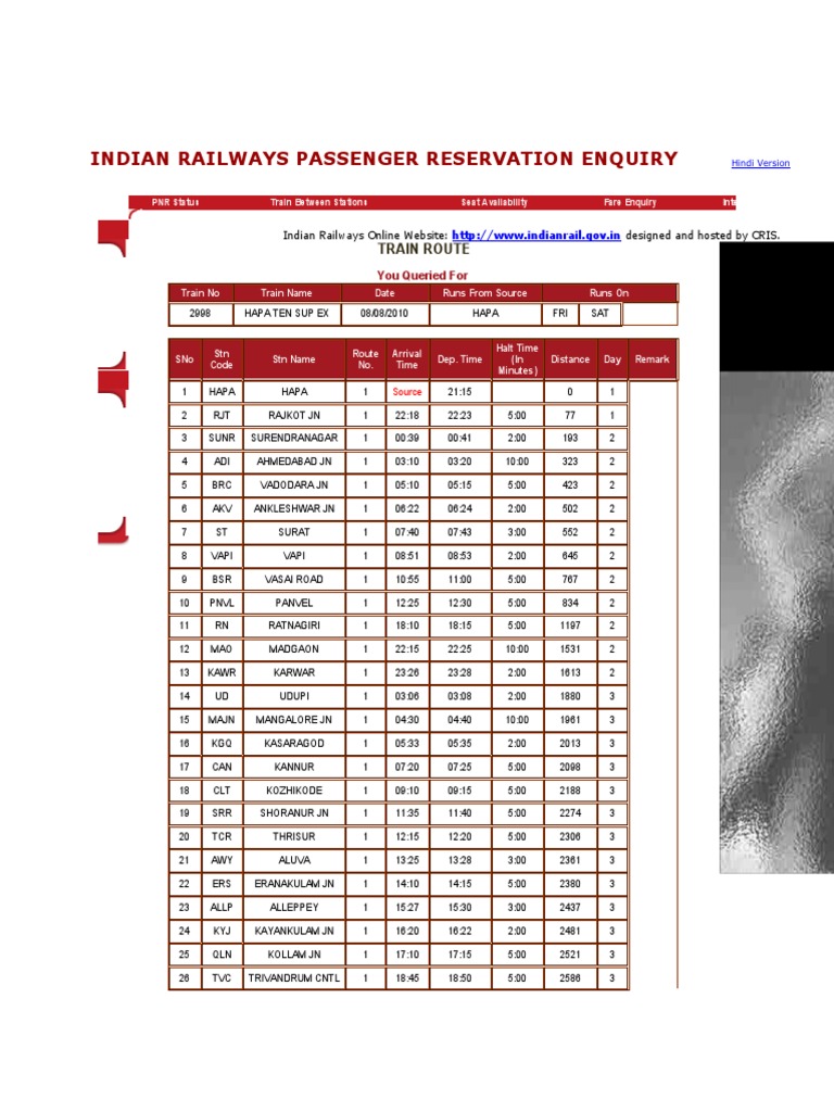 Indian Railways Passenger Reservation Enquiry | PDF | Rail Transport ...