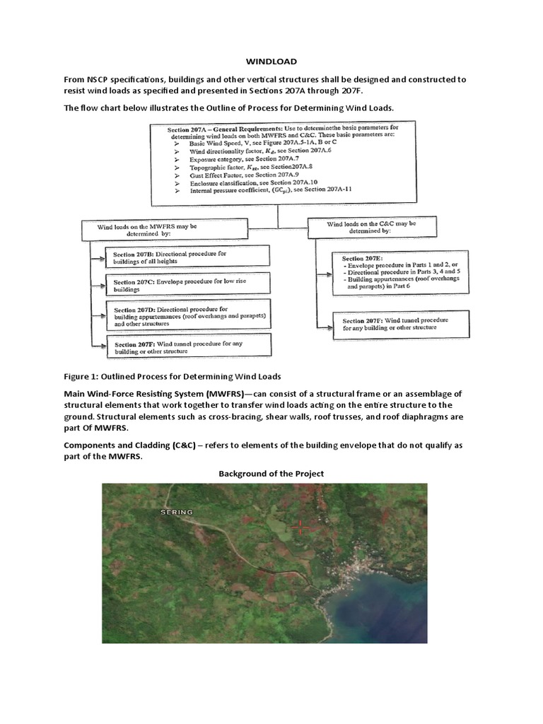 Windload: Main Wind-Force Resisting System (MWFRS) - Can Consist of A Structural Frame or An ...
