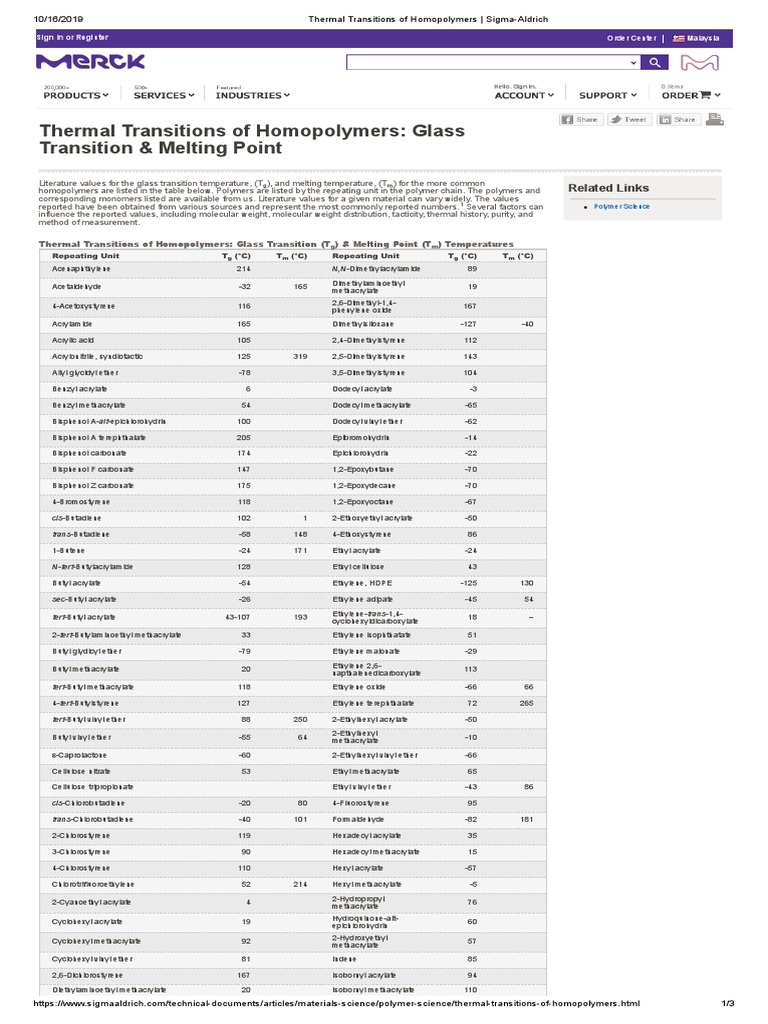 Thermal Transitions of Homopolymers - Sigma-Aldrich PDF | PDF ...