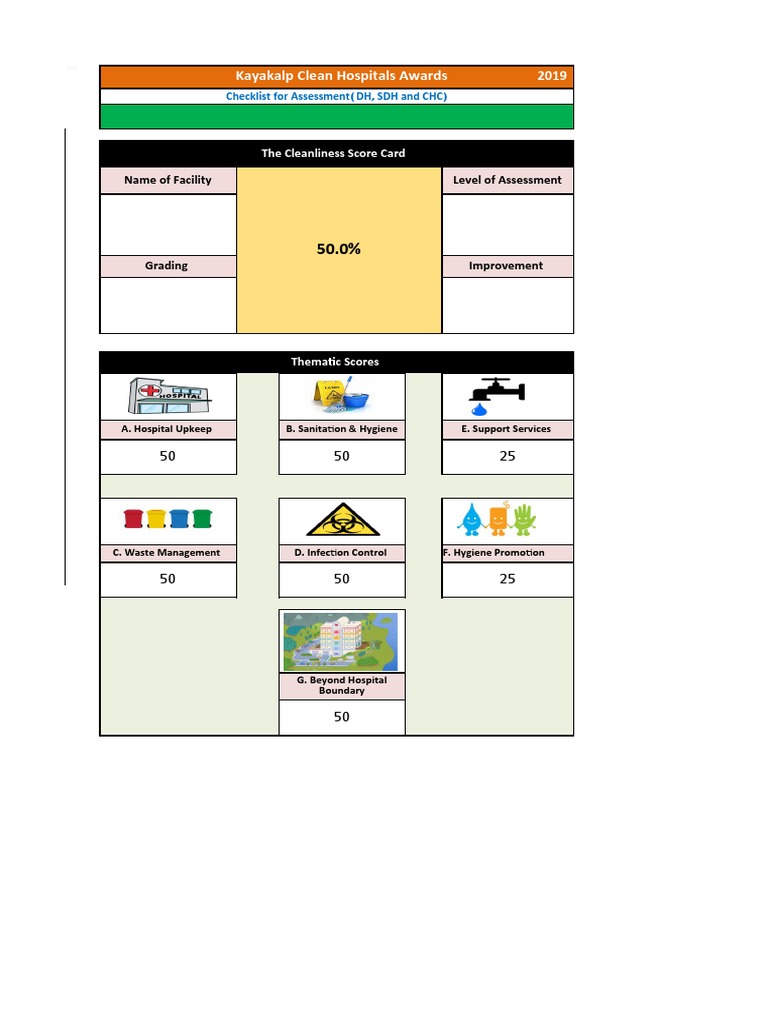 DH & CHC Kayakalp Checklist - June 2019-Rev | PDF | Housekeeping | Lighting