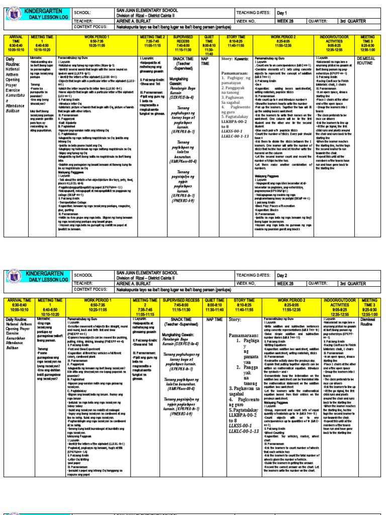 Kindergarten: PP) ) Daily Lesson Log | PDF
