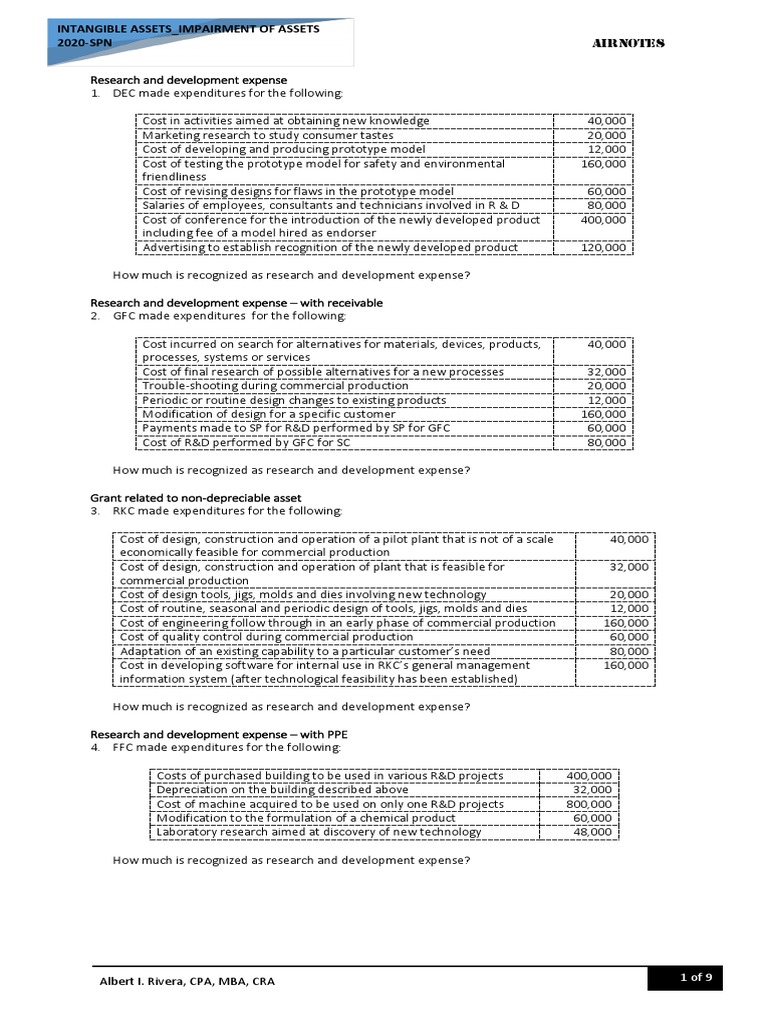 Intangible Assets - Impairment of Assets PDF | PDF | Goodwill ...