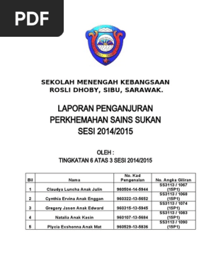 Contoh Laporan Kerja Amali Perkhemahan Sains Sukan Stpm - MiguelecBradford