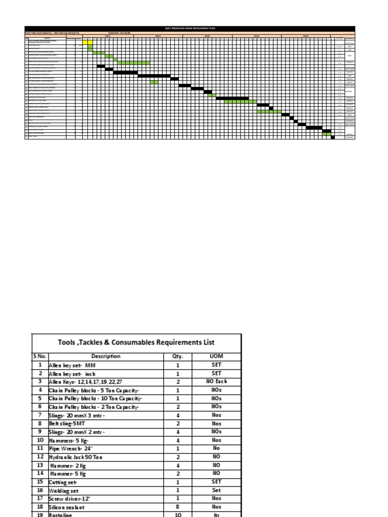 GAP1 Preheter Screw Replacement Plan | PDF | Equipment | Machines