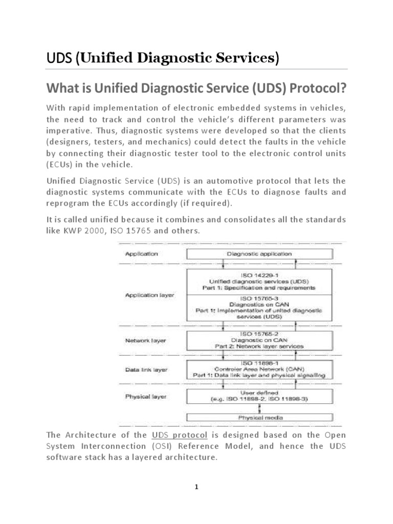 What Is Unified Diagnostic Service Uds Protocol Pdf Subroutine Server Computing