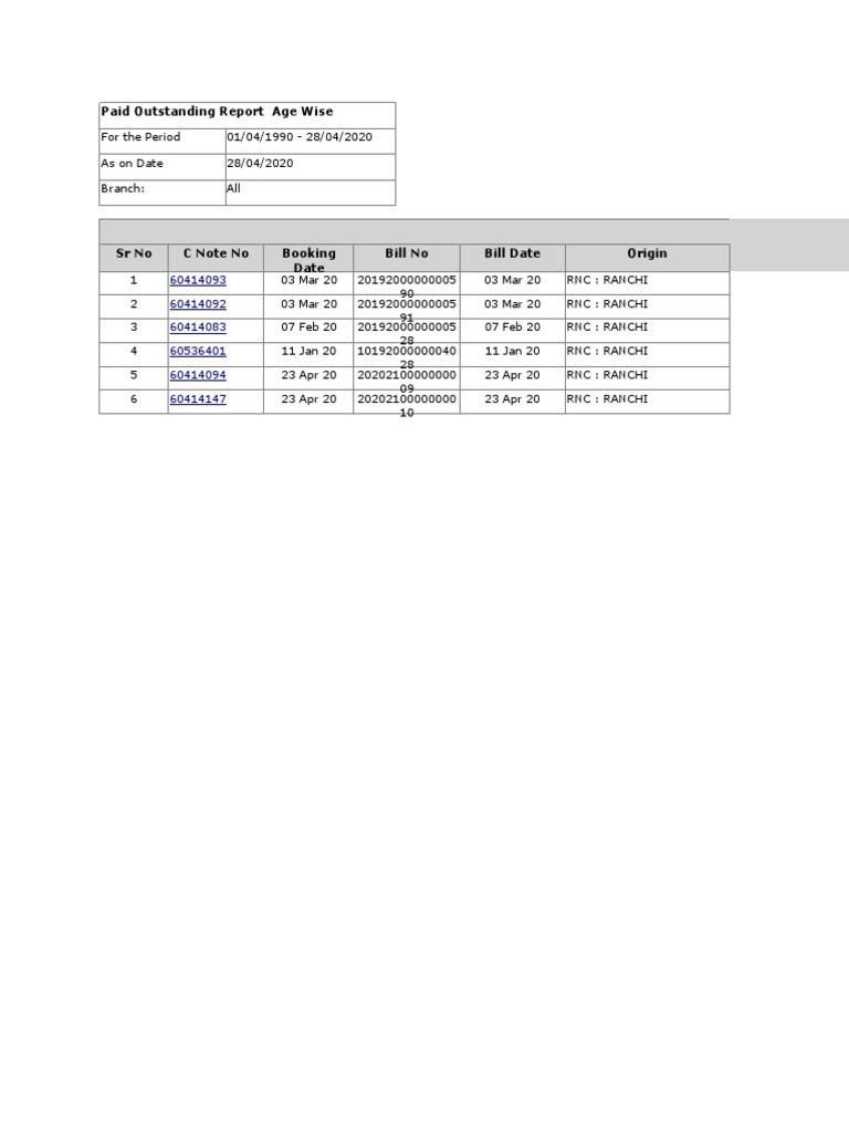 Paid Outstanding Report Age Wise | PDF