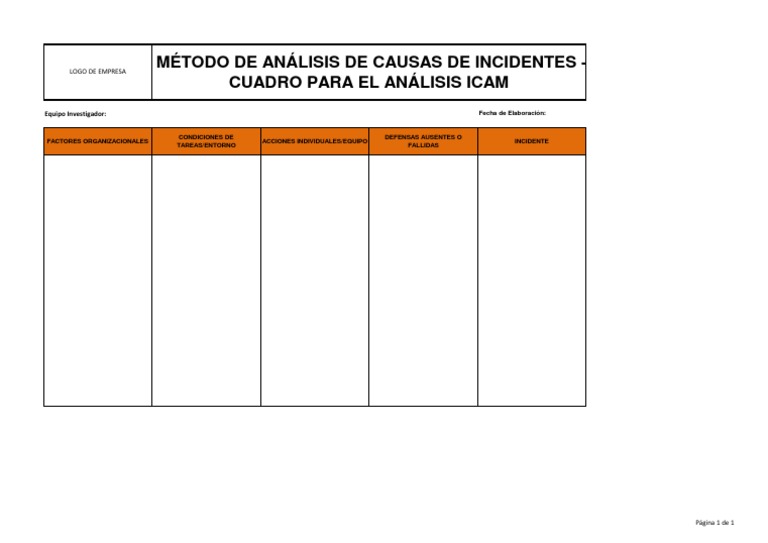 Cuadro para El Análisis ICAM PDF | PDF