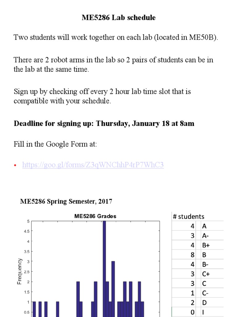 ME5286 Lab Schedule and Signup Details | PDF | Career & Growth ...