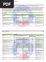 Emo Form | PDF | Payments | Services (Economics)