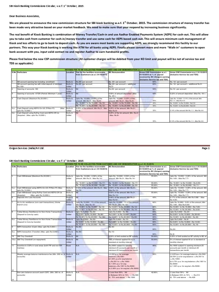 SBI Kiosk Banking Commission Structure | PDF | Banks | Fee