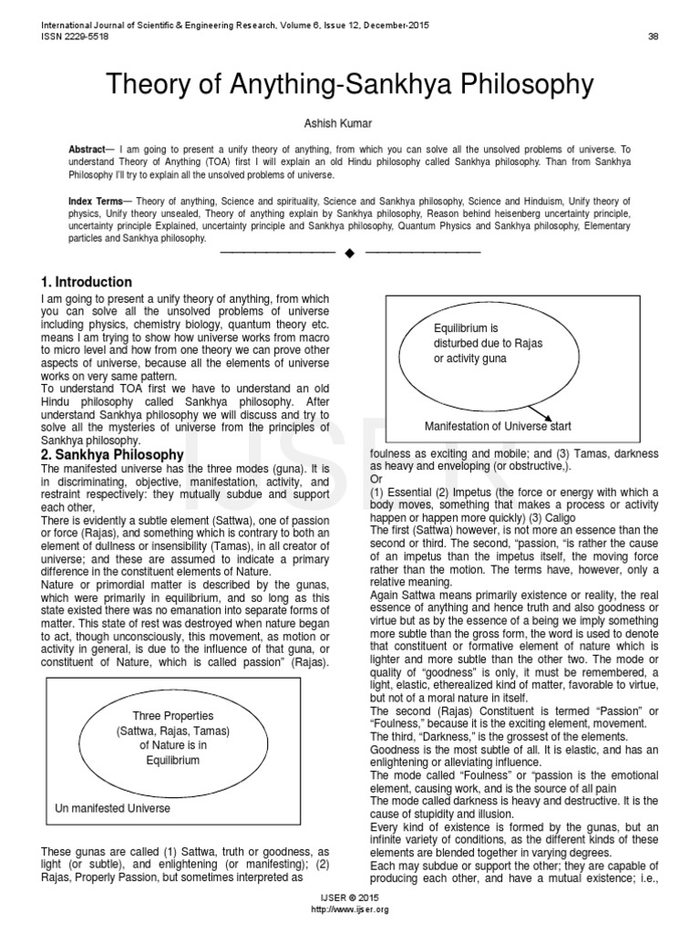 Theory of Anything Sankhya Philosophy PDF | PDF | Hadron | Particle Physics