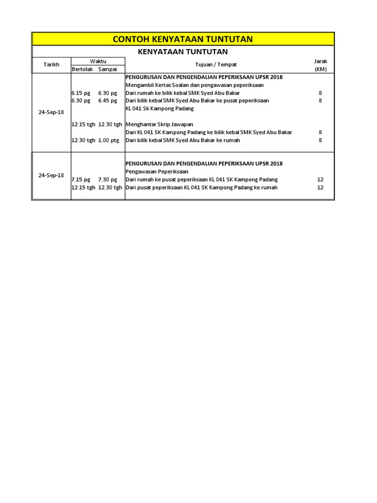 Contoh Ayat Tuntutan | PDF