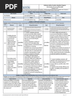 Science Action Plan | PDF | Science | Scientific Method