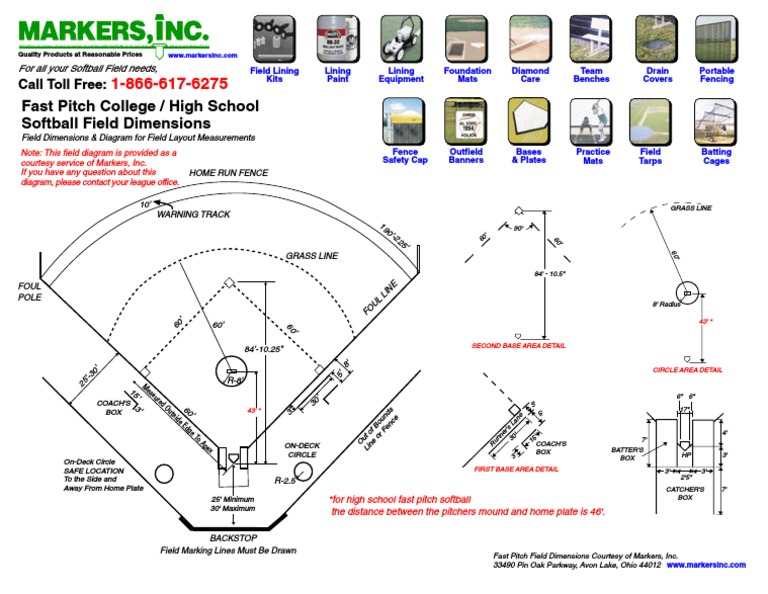 Fastpitch Softball Field Dimensions Senior Softball DFW | Field