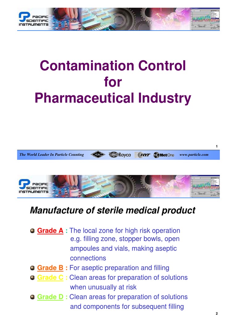 Contamination Control in Pharmaceutical Industry | PDF | Computers