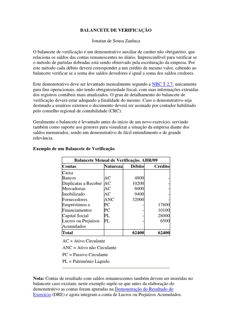 Como Elaborar um Balancete de Verificação | PDF | Capital próprio ...