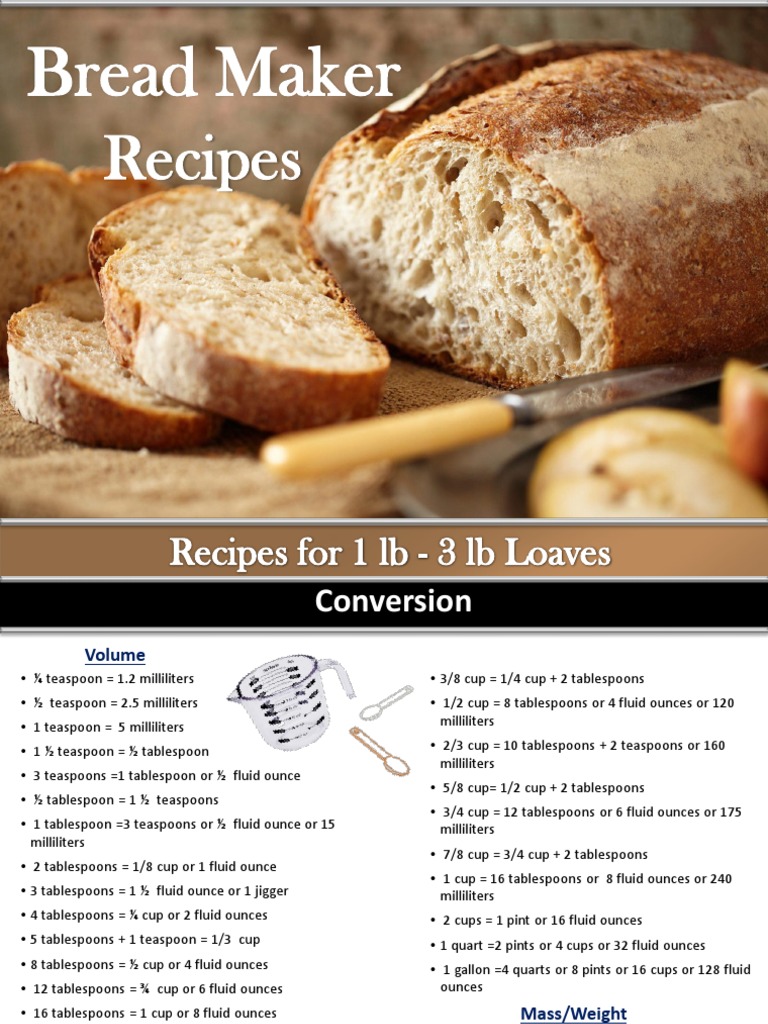 Recipes: Bread Maker | PDF | Breads | Baker's Yeast