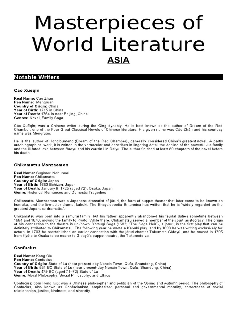 Masterpieces of World Literature: Notable Writers | PDF | Confucius | Laozi