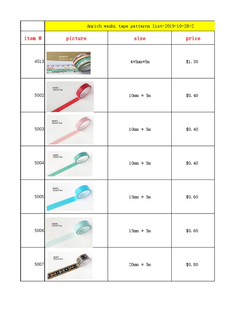 Update-Pattern List-2019-Part-2 | PDF
